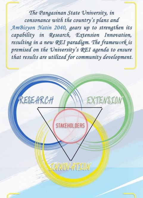 Research, Extension and Innovation | Pangasinan State University Region ...