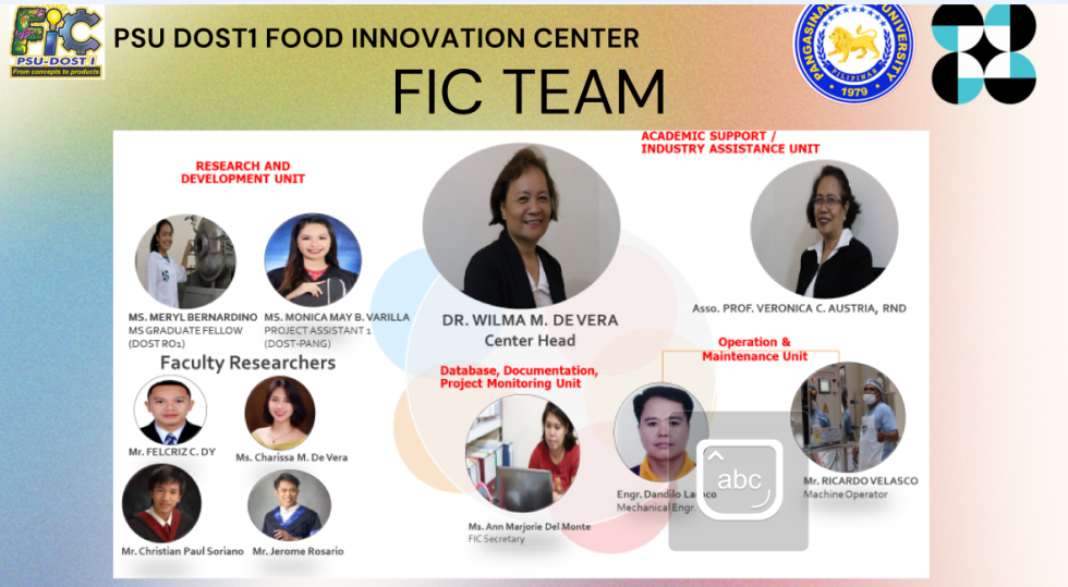 2022 PSU-FIC Projects Transform Local Cuisine | Pangasinan State ...