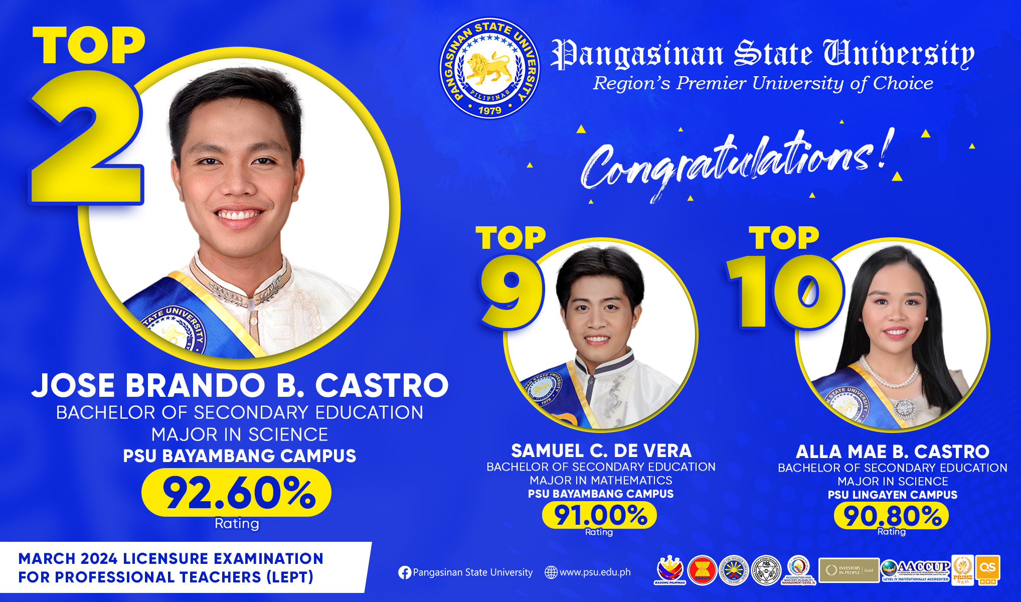 Pangasinan State University Region's Premier University of Choice ...