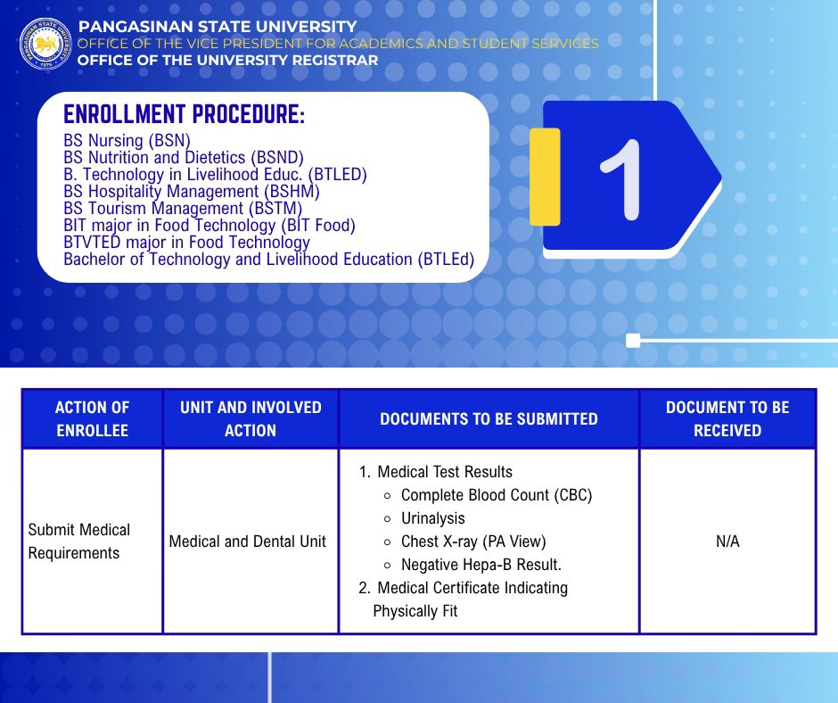 ENROLLMENT ADVISORY | PSU Enrollment Guide for Incoming First-Year ...